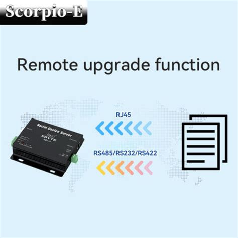 UART RS To Ehernet Modem ModBus Gateway Long Ubuy India