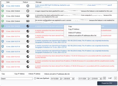 Rds Advanced Security ® Protect You Rds Infrastructure Rds Tools