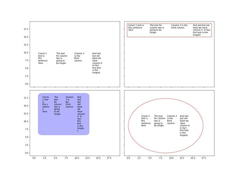 Python How To Make A Multi Column Text Annotation In Matplotlib