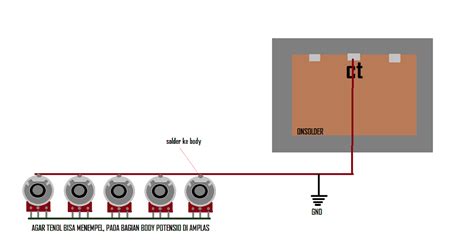 Cara Memperbaiki Speaker Aktif Dengung Dan Noise Soldiradem Blog