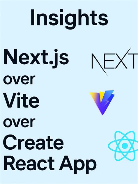 Nextjs Vs Vite Vs Create React App Which One Should You Use In 2024