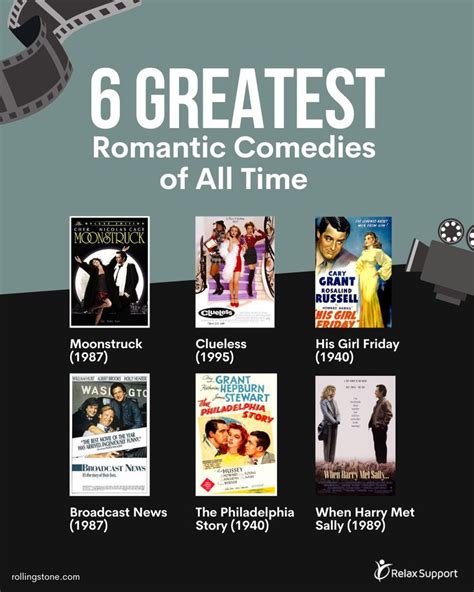 6 Greatest Romantic Comedies Of All Time Classic Rom Coms List