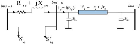 Equivalent Vsc Based Model Of Sssc Figure 5 Power Injection Model Of
