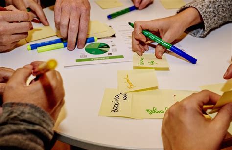 How A Multidisciplinary Approach To Human Centered Design Can Disrupt ‘business As Usual