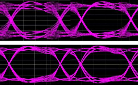 【鼎阳原创︱ddr 】ddr4设计概述以及分析仿真案例 哔哩哔哩 【鼎阳原创︱ddr 】ddr4设计概述以及分析仿真案例 哔哩哔哩