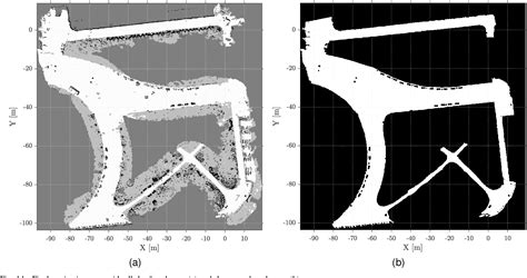 figure 14 from automatic navigation map generation for mobile robots in
