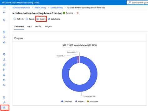 Train Yolov7 With Custom Images Labeled In Azureml Medium