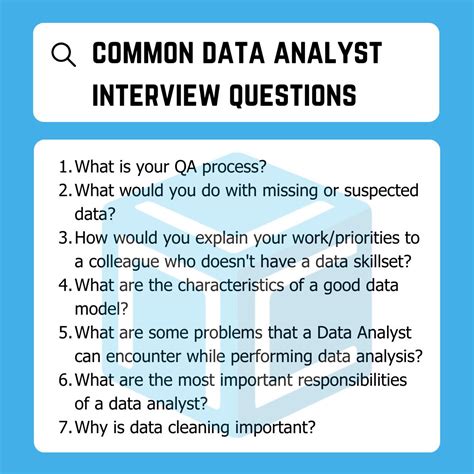 Nclab On Linkedin Dataanalyst Interviewprep Nclab Careertraining Datascience