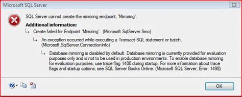 Sql Server Mirroring A Practical Approach Mark S Rasmussen