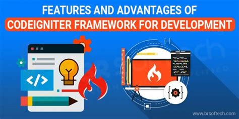 CodeIgniter Website Development Company Hire CodeIgniter Developers BR Softech