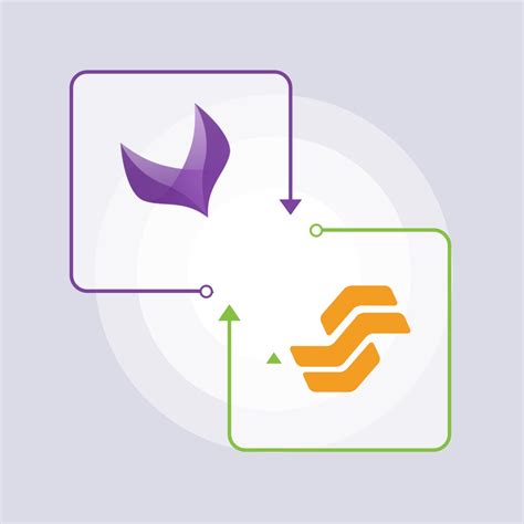 SaaS Insights Details Of Akeneo Connector By StrikeTru