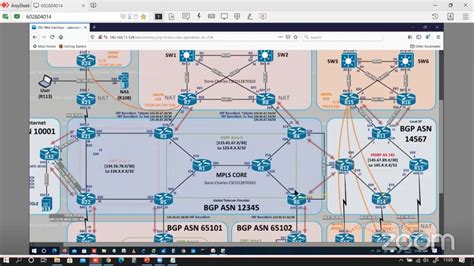 Ccie Enterprise Troubleshooting Part 2 Neeraj Kamboj Cnc Core Networking Classes Youtube