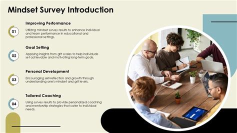 Mindset Survey And Grit Scale Ppt Slides Acp Ppt Sample