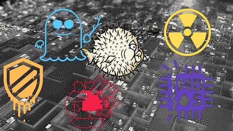 Should You Really Enable Hyper Threading Smt