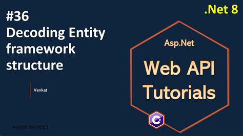 Part Understanding Entity Framework Structure Net Web API Tutorials NehanthWorld