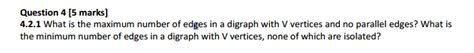solved what is the maximum number of edges in a digraph with