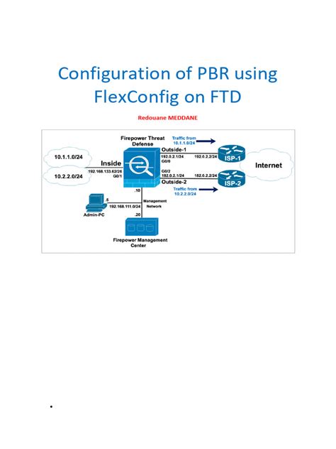 Configuration Of Pbr Using Flexconfig On Ftd Pdf Command Line Interface Ip Address