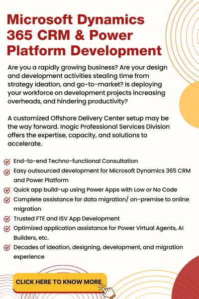 Set Up Assign And Visualize Sales Territories Within Dynamics 365 Crm As Per Your Business