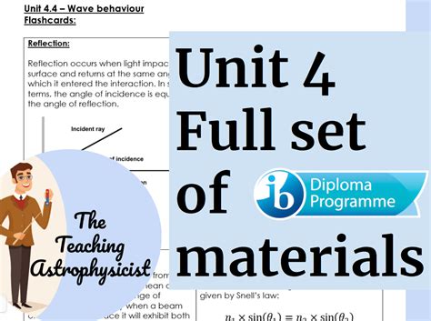 IB DP Physics Unit Waves Teaching Resources