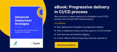 Advanced Deployment Strategies In A Cd Devops Framework