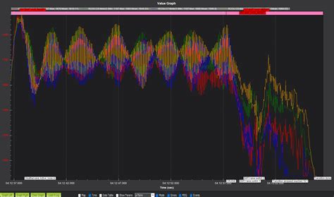 Vtol In Qhover DCM Not Holding Altitude EKF Fails With No GPS In Qmodes Plane