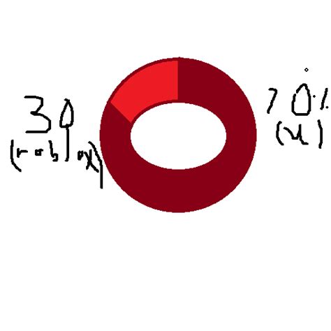 How To Get My Robux From Gamepasses Platform Usage Support Developer Forum Roblox