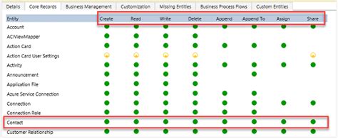 Your Guide To Building Model Driven Power Apps Advania