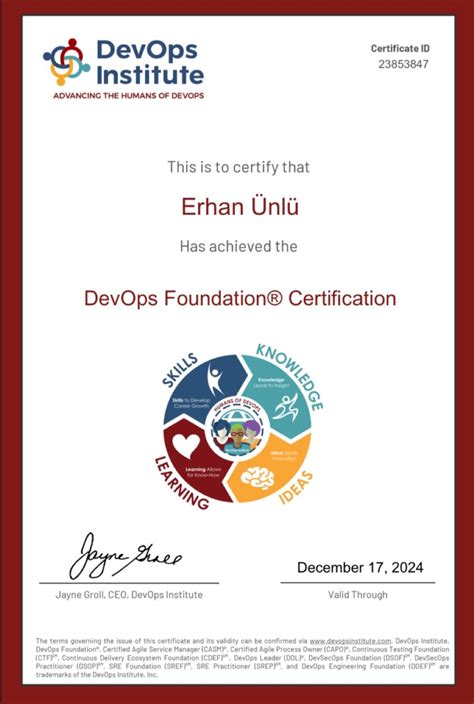 Erhan Ünlü On Linkedin Devopsinstitute Devops Devopscertified