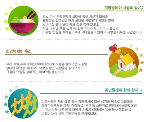 프로그램 소개 희망 릴레이 아름다운 세상 만나면 좋은 친구 Mbc