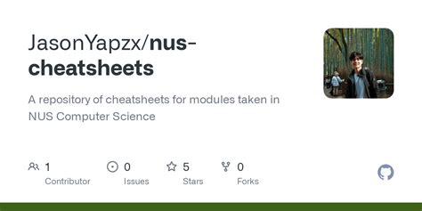 GitHub JasonYapzx Nus Cheatsheets A Repository Of Cheatsheets For