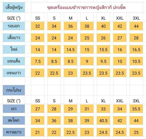 ตารางเทียบ Size มาตรฐาน Kanyarat Creation Co Ltd Facebook
