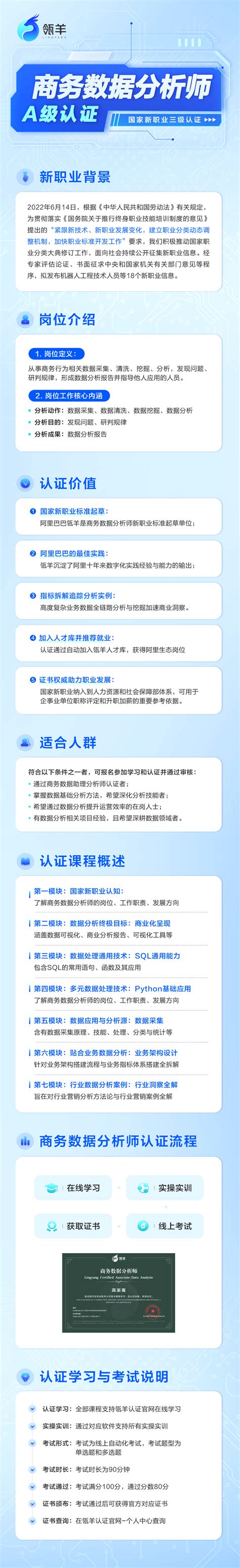 瓴羊认证
