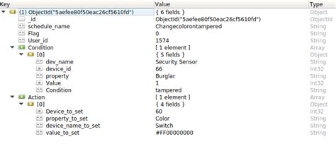 Find The Mongodb Document If A Key Value Paired Is Matched From Nested