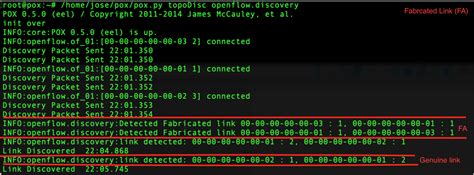 Fabricated Link Detection Download Scientific Diagram