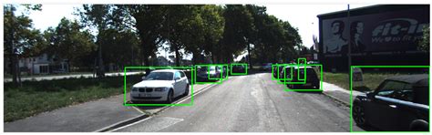 3d目标检测数据集 Kitti（标签格式解析、3d框可视化、点云转图像、bev鸟瞰图） 慧时空