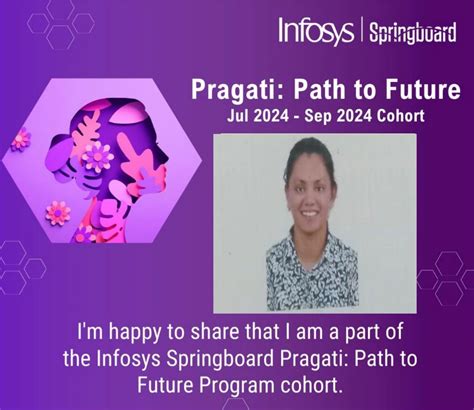 aruthra s on linkedin delighted to share that i m participating in the infosys springboard…