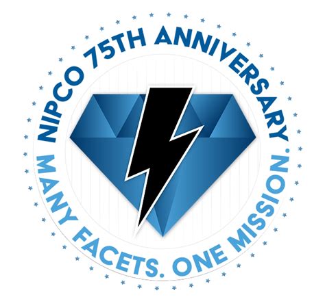 2024 Annual Meeting Nipco Le Mars Iowa