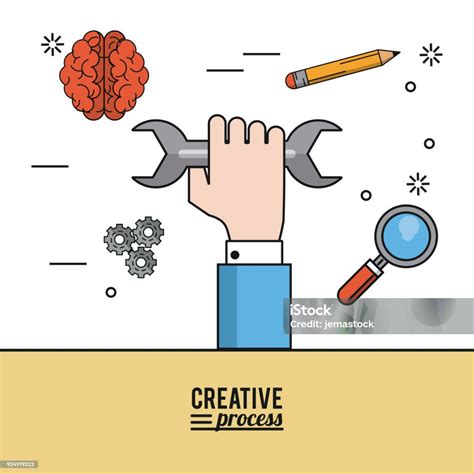 렌치와 연필 두뇌 및 피니언과 돋보기 아이콘의 화려한 포스터 창작 과정 개념에 대한 스톡 벡터 아트 및 기타 이미지 개념 개발 경영자 Istock