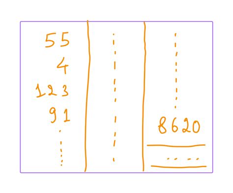 Introduction To Space Complexity