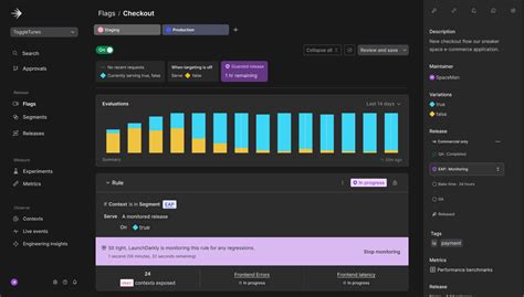 Launchdarkly Core Use Cases