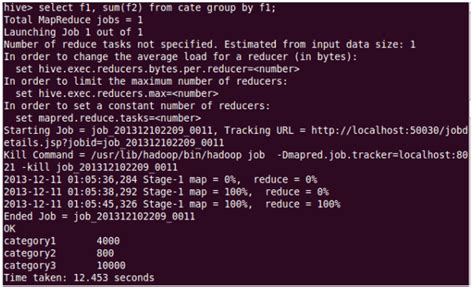 Top Hive Commands With Examples In Hql Edureka Blog