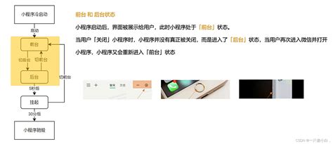 微信小程序开发的详细解读 微信小程序开发具体描述 csdn博客