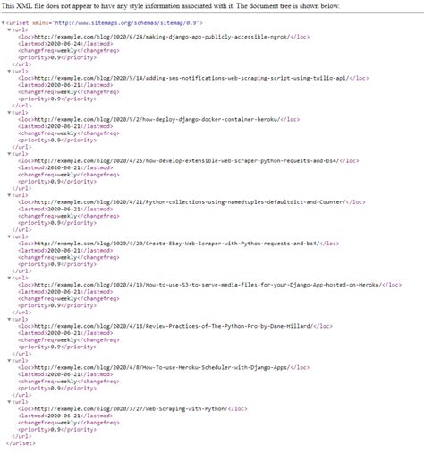 SEO For Django Methods To Improve SEO