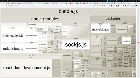 Use Mdc Web Typings · Issue 697 · Material Componentsmaterial Components Web React · Github
