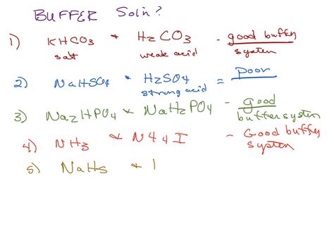 Video Solution Following Combinations Can Function As A Buffer