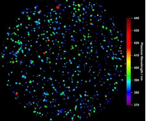 Probing Surface Morphology With Virtual Plasmonic Dimers Research Outreach