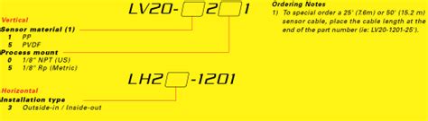 Spec Tech Flowline Switch Tek Mini Float Level Switch