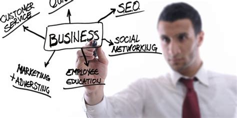 Business Assumptions