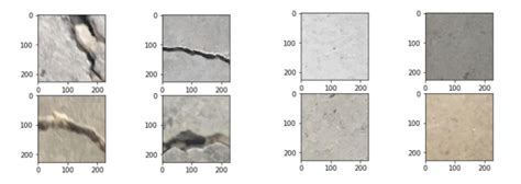 GitHub Konskyrt Concrete Crack Detection Segmentation This Repository Contains The Code For