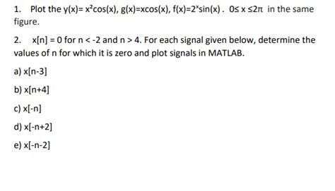 Solved Plot The Chegg